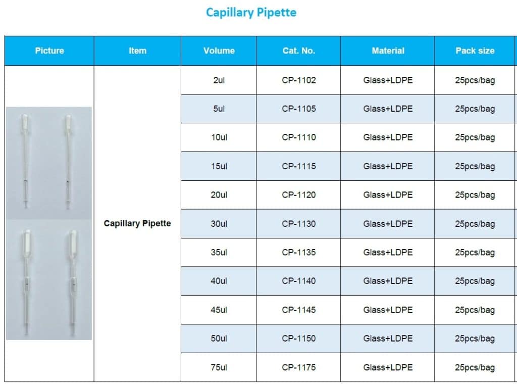 High Quality Automatic Capillary Pipette - SoyMed