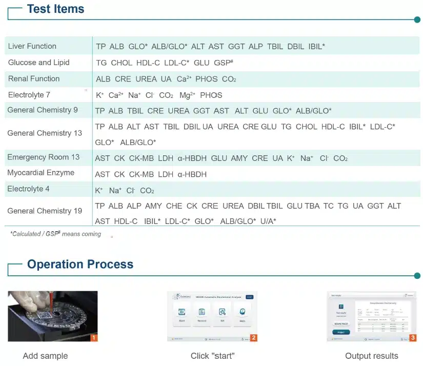 Automated Chemistry Analyzer MS200 - SoyMed